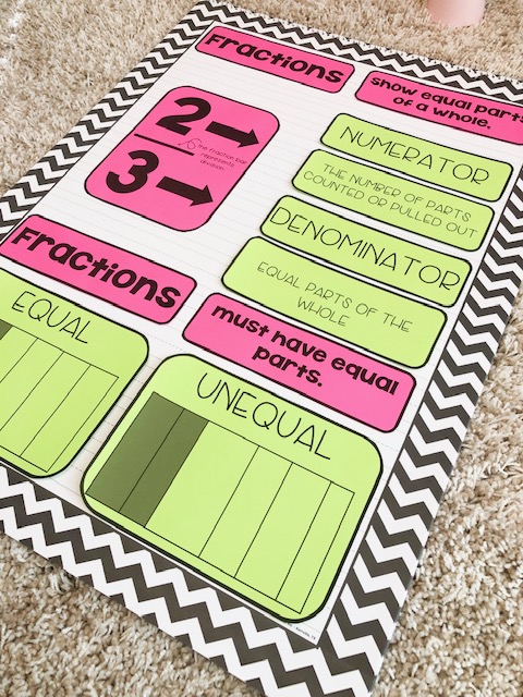 Finding a New Normal - Hillary's Teaching Adventures